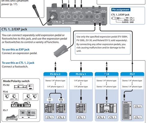 Rc 500 Fs 6 Fs 7 How To Set Up Ctl1 Ctl 2 For Memory Up Down