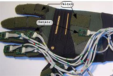 3axis Mems Accelerometer Eval Board Lis3lv02dl From Robothings On Tindie