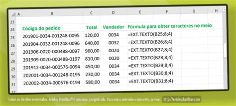 Como Extrair Caracteres No Meio Do Texto De Uma Célula Rei Das