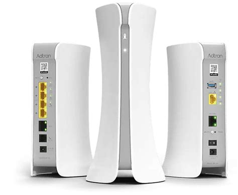Adtran Tienda Tic