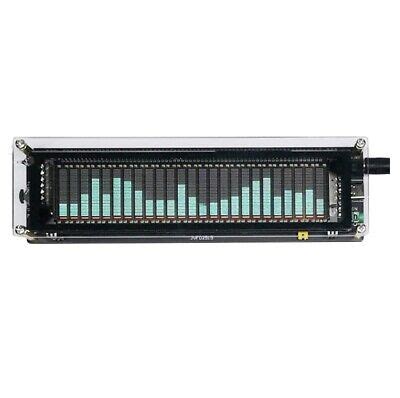 Spectrum Analyzers Frequency Analyzer
