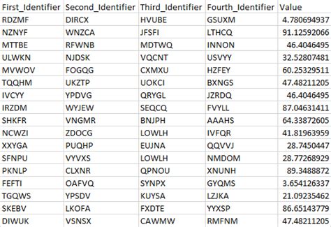 Dataframe Calculate A Field Including Na Values In R With Dplyr