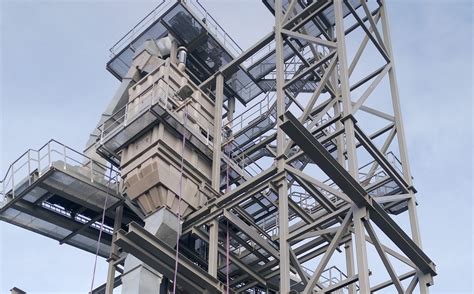 Dynamic Scale Operational Reliability High Accuracy Jesma