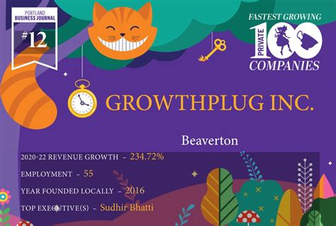 Jason Mitchell Posted On Linkedin