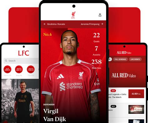 Liverpool Fc — Lfc Apps