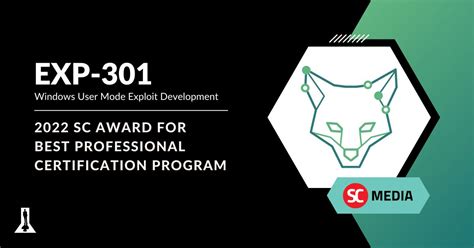 Offsec On Linkedin Cybersecuritytraining Informationsecurity