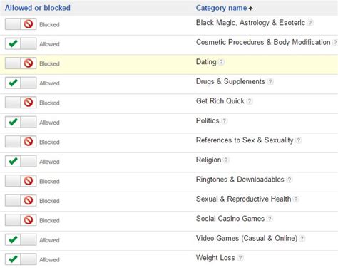 Android Admob Not Blocking Dating Ads In My App Stack Overflow