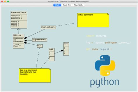 Recommended Uml Editor Likosvibe