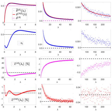 J Imaging Special Issue Inverse Problems And Imaging