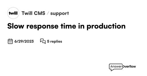 Slow Response Time In Production Twill Cms