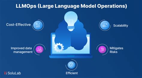 What Is LLMOps Large Language Model Operations