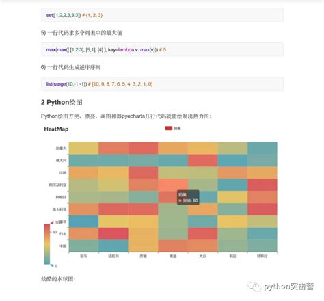 【干货】告别枯燥，247个python经典实战案例集合（附代码） 哔哩哔哩