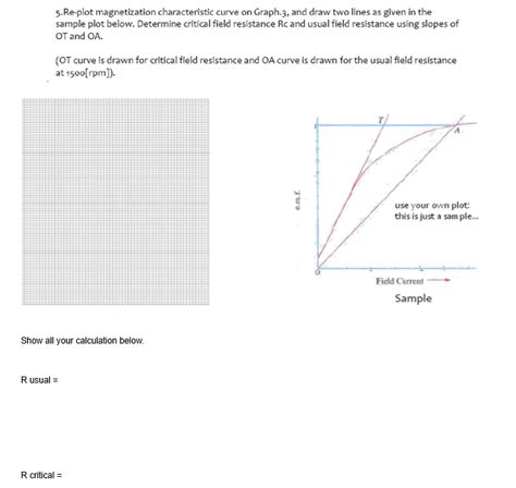 solved 5 re plot magnetization characteristic curve on