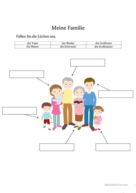 Meine Familie Arbeitsblatt April Rarter Schule
