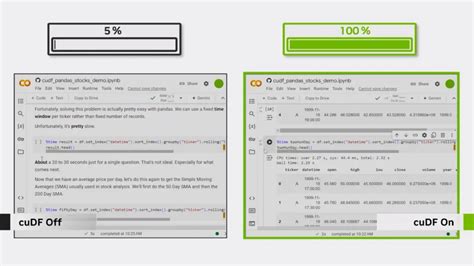 3 Pandas Workflows That Slowed To A Crawl On Large Datasets—until We