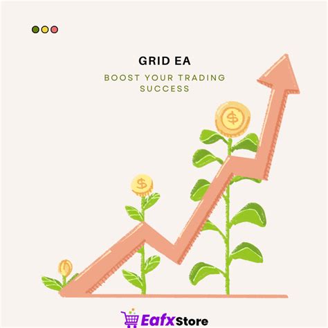 Discover How Grid Ea Can Boost Your Trading Success In 10 Minutes Ea Fx Store
