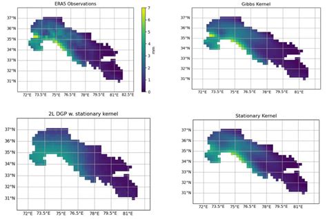 era5 data and 2d precipitation modelling over inputs lat lon for the download scientific
