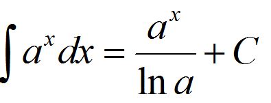 Calc Integrals Flashcards Quizlet Calc Integrals Flashcards Quizlet