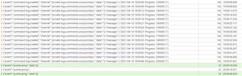 Laravel Echopusher Not Sending Ping When Receiving Data Stack Overflow