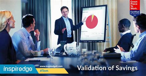 Ravi Kiran Kollu On Linkedin Tem