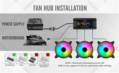 Ezdiy Fab Moonlight 120mm Rgb Case Fan With Fan Hub X And Remote Motherboard Aura Sync Speed