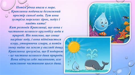 Казка Велика подорож маленької Краплинки