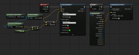 Line Traces Tharle VFX