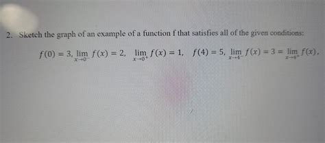 Solved Sketch The Graph Of An Example Of A Function F Chegg