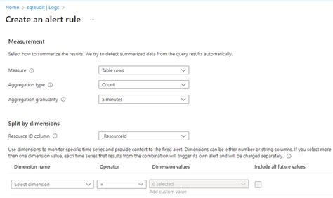 Qtip Configure Azure Sql Db To Receive Alert When Failover Occurs In