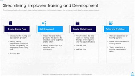 Hr Robotic Process Automation Powerpoint Presentation Slides Presentation Graphics