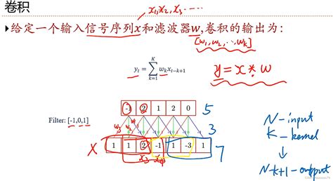 学习笔记 神经网络与深度学习之卷积神经网络深度学习局部卷积 Csdn博客