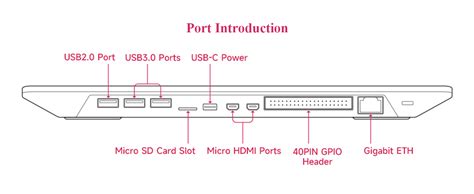 Pi 500 Portable Keyboard Computer Compatible With Raspberry Pi 500 Same Quad Core