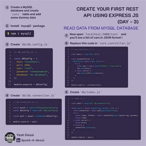 yash desai on linkedin expressjs nodejs restapi server webdevelopment backend…