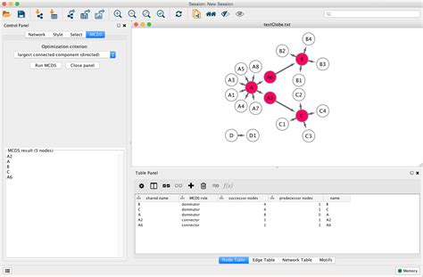 Cytoscape App Store MCDS