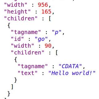 A Simple Page Serialized In JSON Download Scientific Diagram
