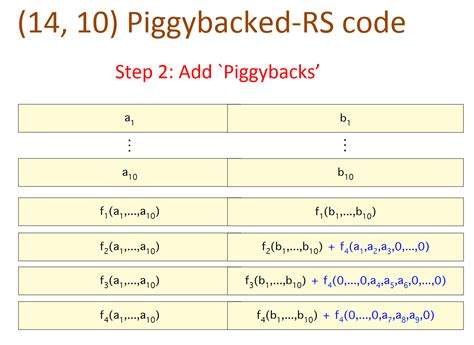 GitHub ExcaliburEX KeMo That S Life