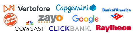 updatedlogos java coding bootcamp