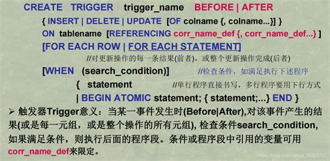 sql语言与数据库完整性和安全性 比较权限和表的完整性控制的异同 csdn博客