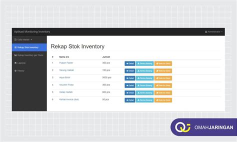 Review Aplikasi Inventory Barang Berbasis Web Php Mysql Dan