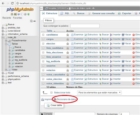 Mysql Cómo Generar Un Diccionario De Datos En Phpmyadmin Stack