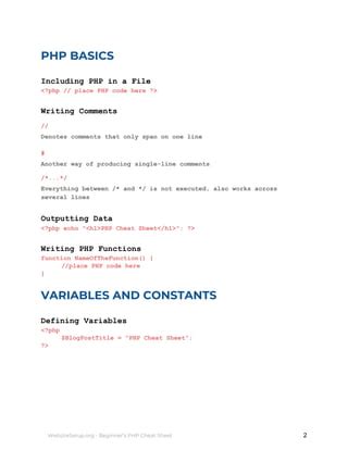 PHP Cheat Sheet PDF