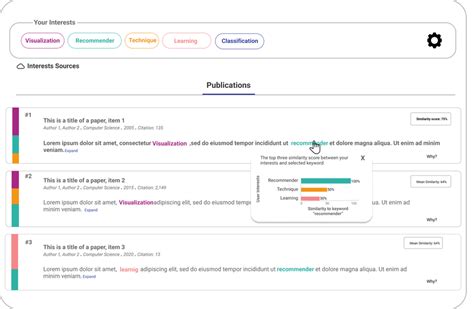 Why Explanation Iteration 3 Download Scientific Diagram