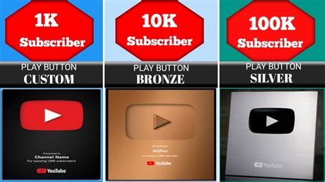 All Youtube Play Buttons Comparisonyoutube Youtube