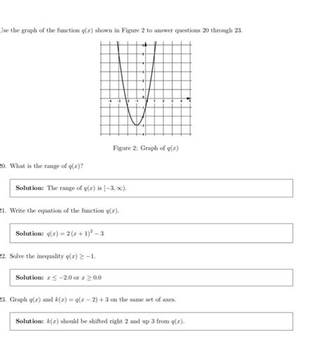 Solved Use The Graph Of The Function Q X Shown In Figure 2