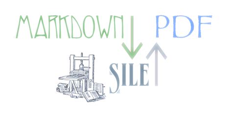 Djot · Github Topics · Github