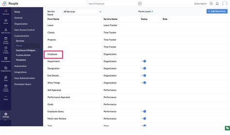 Zoho People Attributes Help Zoho Deluge