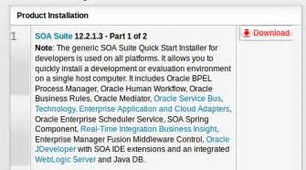 Run Like Hell Oracle SOA Suite Developer IDE Jdeveloper 12c Download Installation
