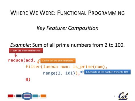 Cs61a Lecture 14 Object Oriented Programming Jom Magrotker Uc Berkeley