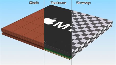 apple m1 system on a chip 3d turbosquid 1833930